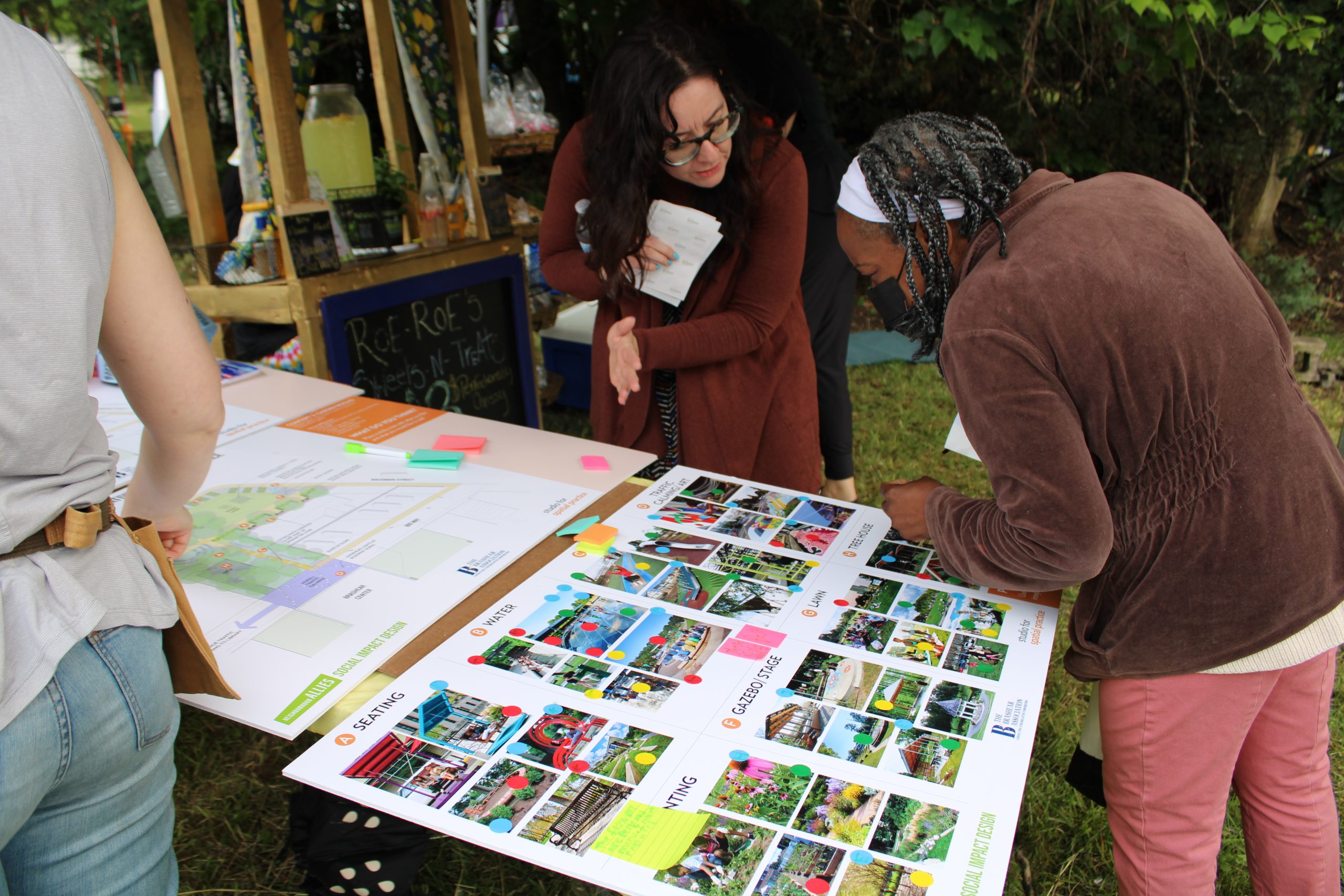 Neighborhood Allies' Social Impact Design Team engages with community ...